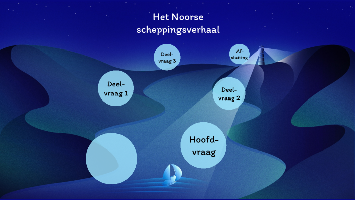 Noorse scheppingverhaal by mare krot on Prezi