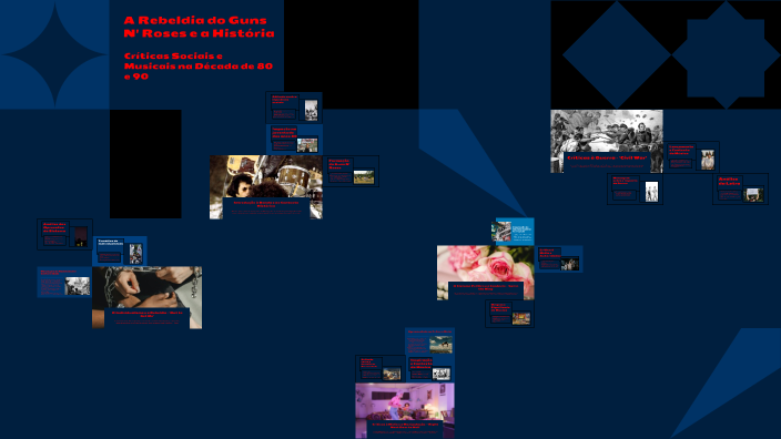 A Rebeldia do Guns N' Roses e a História by Art on Prezi