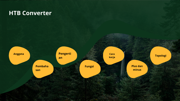HTB Converter by Ahmad Habibie on Prezi