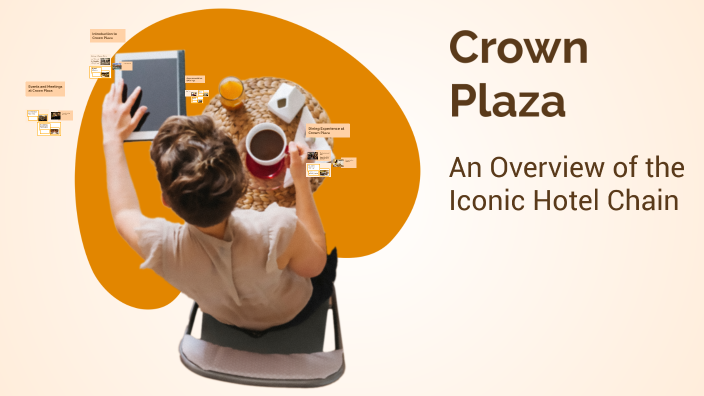 Crown Plaza by Samir Dahal on Prezi