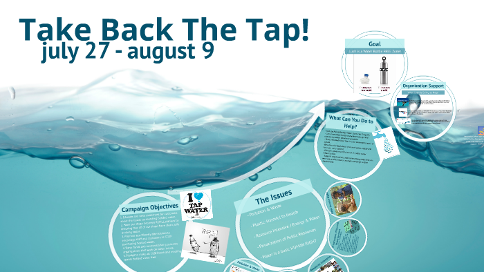 Take Back The Tap by Ashley Hocken on Prezi