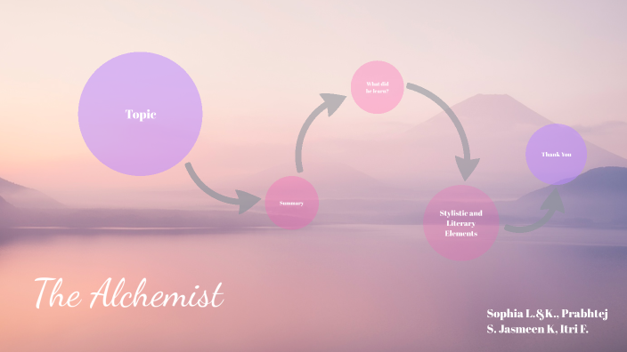 The Alchemist Flow Chart by Itri Fidaleo on Prezi