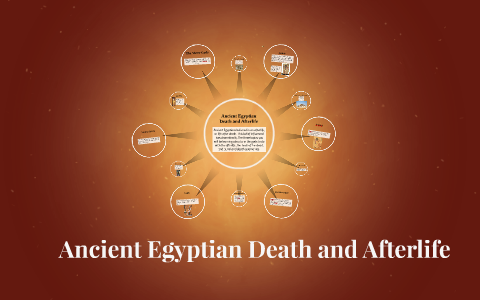 Ancient Egyptian Death and Afterlife by Mila Lazar on Prezi