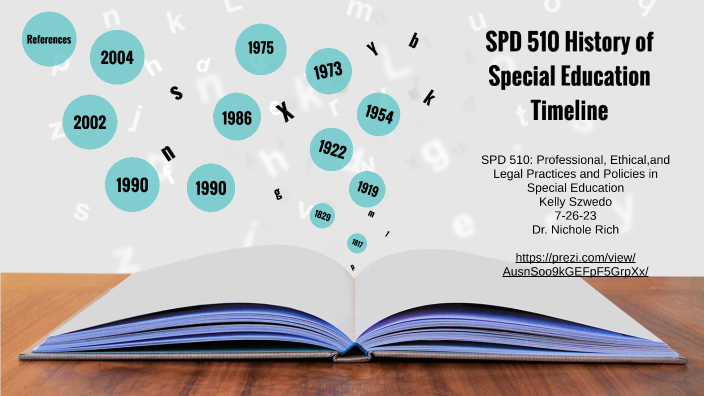 2 SPD 510 History of Special Education Timeline by Kelly Szwedo on Prezi