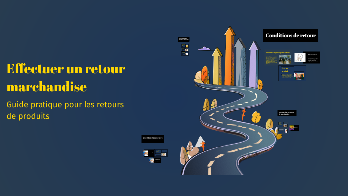 Effectuer un retour marchandise by Kylian Khaldi on Prezi