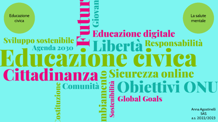 presentazione educazione civica by anna agostinelli on Prezi