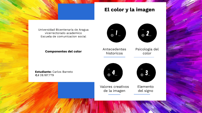 componentes del color by Carlos Barreto on Prezi