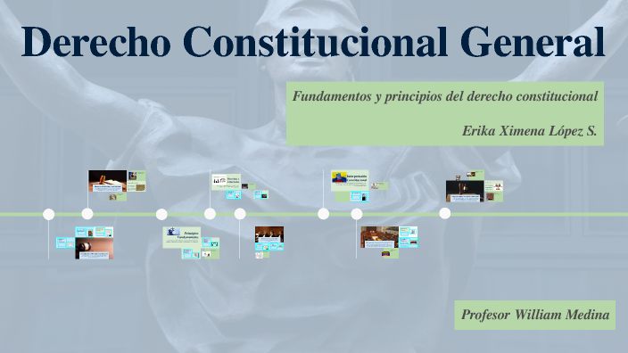 Derecho Constitucional General by ERIKA SALAMANCA on Prezi