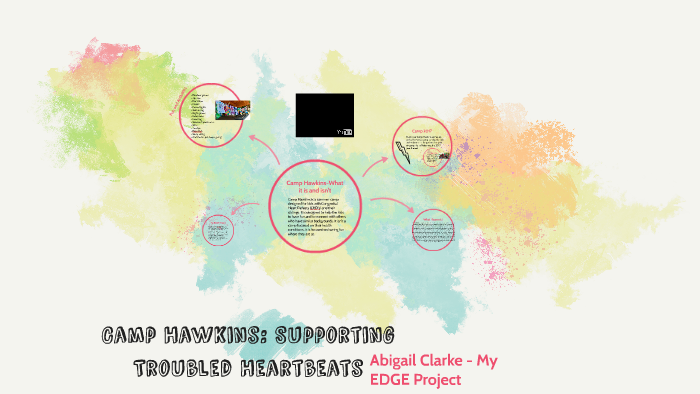 Camp Hawkins: Supporting Troubled Heartbeats by Abbey B. on Prezi