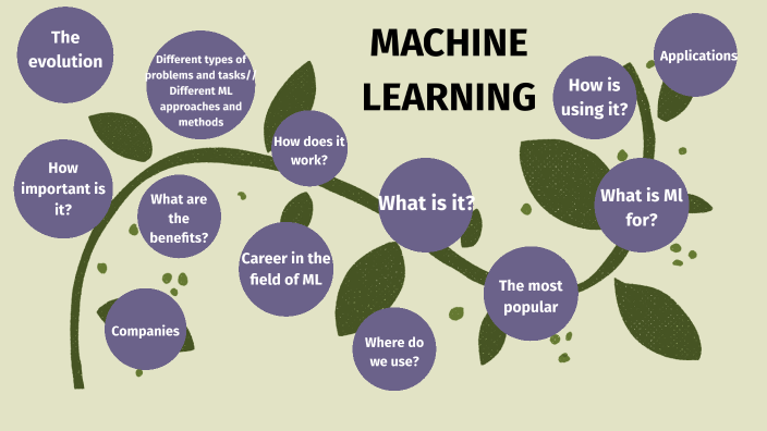 Machine Learning by isabela facci on Prezi