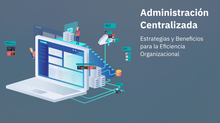 Administración Centralizada by Heber Gutierrez on Prezi