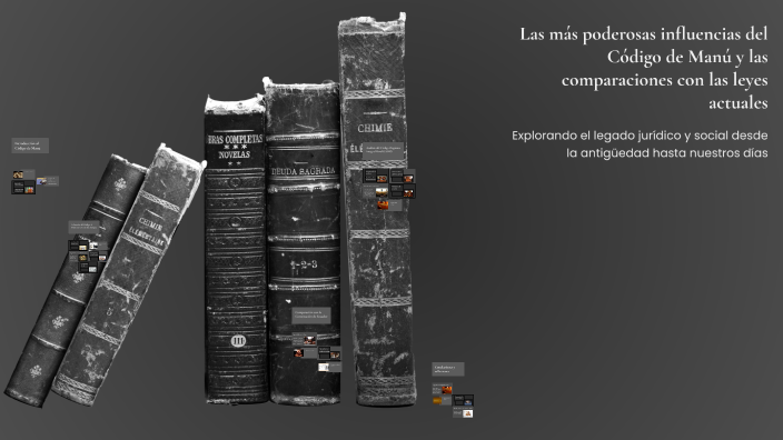Las más poderosas influencias del Código de Manú y las comparaciones ...