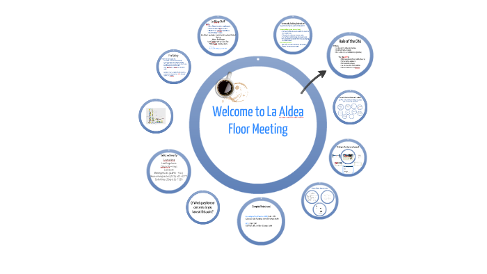 LA Aldea Floor Meetings by Claire Perrott