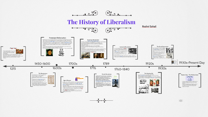 The History of Liberalism by Roshni Sohail on Prezi