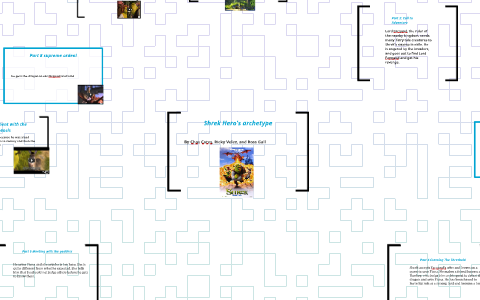 Shrek Heros archetype by chas cates on Prezi