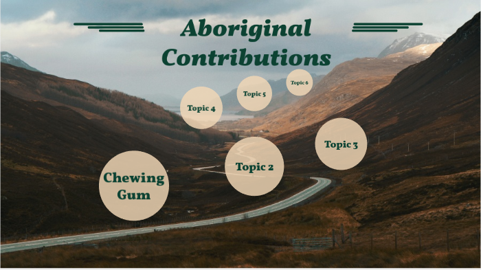 aboriginal inventions by eesha sekhon on Prezi