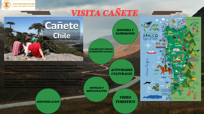 Turismo de cañete by paulo gallegos on Prezi