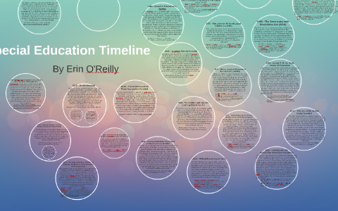 Special Education Timeline by Erin O'Reilly on Prezi