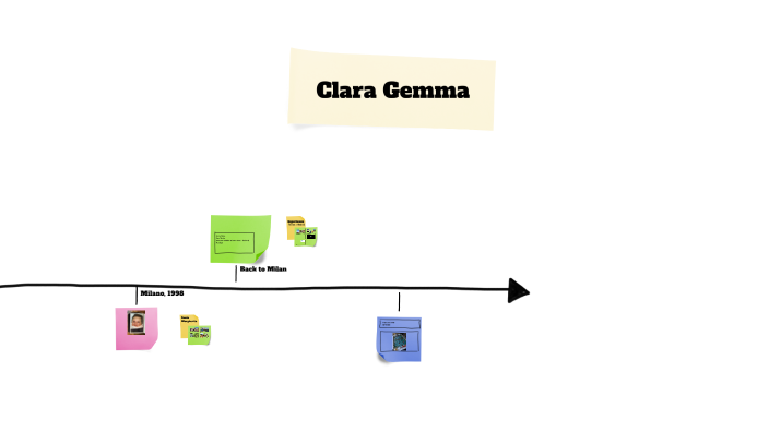Clara Gemma Cellai by Clara Cellai on Prezi Next
