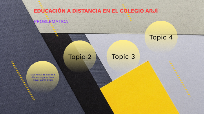 EDUCACIÓN A DISTANCIA EN EL COLEGIO ARJÍ by Jumapilly Juma on Prezi