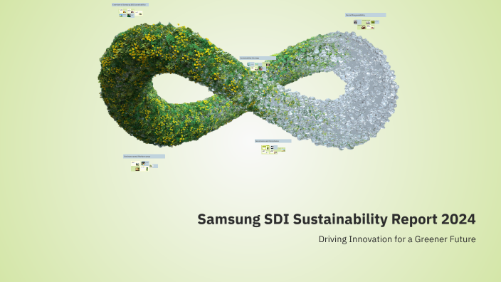 Samsung SDI Sustainability Report 2024 by kazi tarequl islam on Prezi