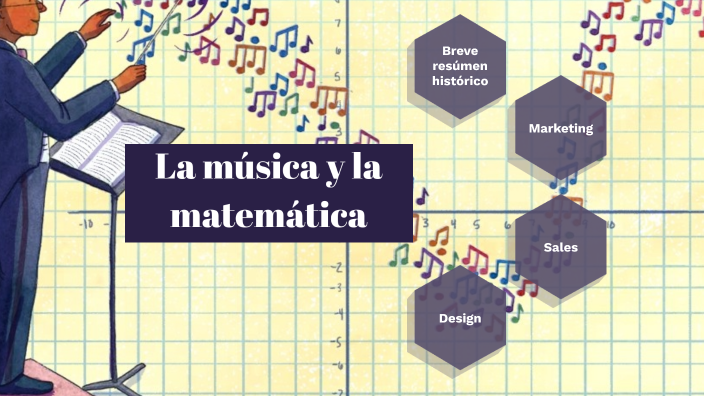 MATEMATICA Y MUSICA by Sabrina Macri on Prezi