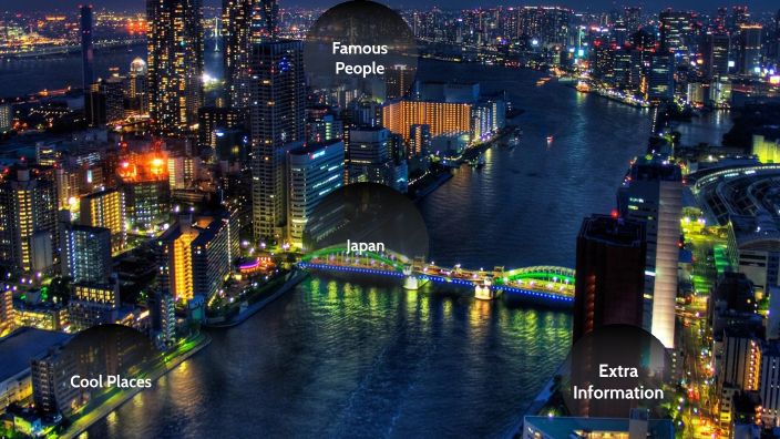 Japan by Christian Vang on Prezi