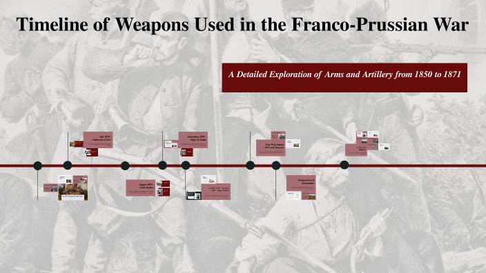 Timeline of Weapons Used in the Franco-Prussian War by Rosmen Vega on Prezi