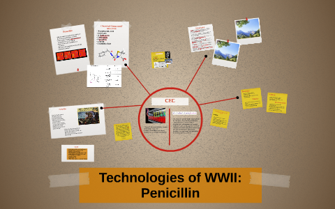 Technologies of WWII-Penicillin by Megan Dempsey on Prezi