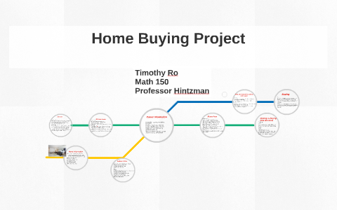 Home Buying Project by Tim Ro on Prezi