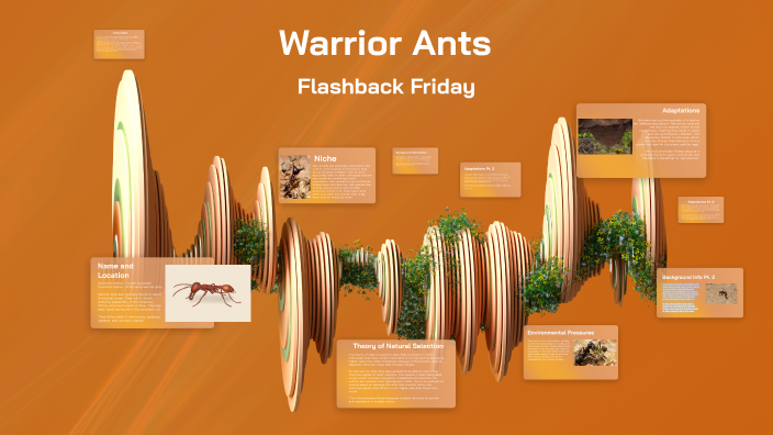 Warrior Ants by Avery Martin on Prezi