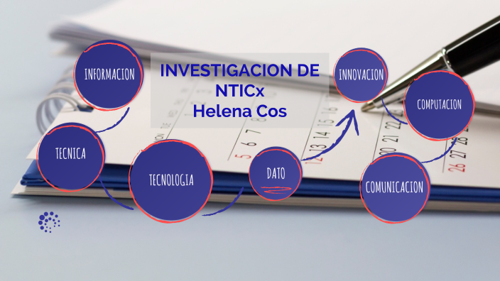 INVESTIGACION DE NTICX Helena Cos by Magdalena Cos on Prezi