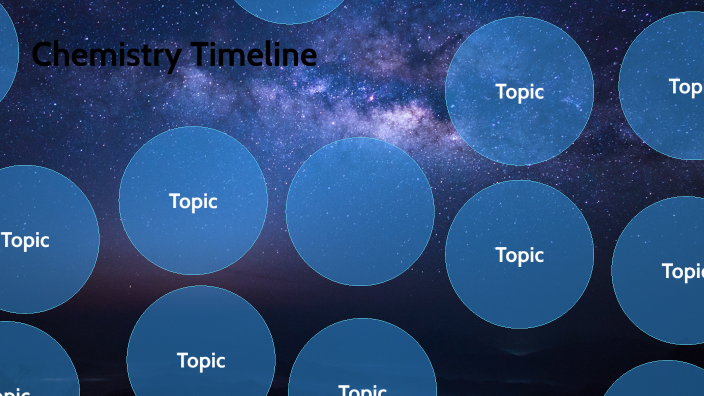 Chemistry timeline by Carson Rowan on Prezi
