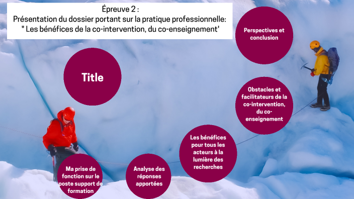 Les bénéfices de la co-intervention, du co-enseignement by Marie Le Men on Prezi