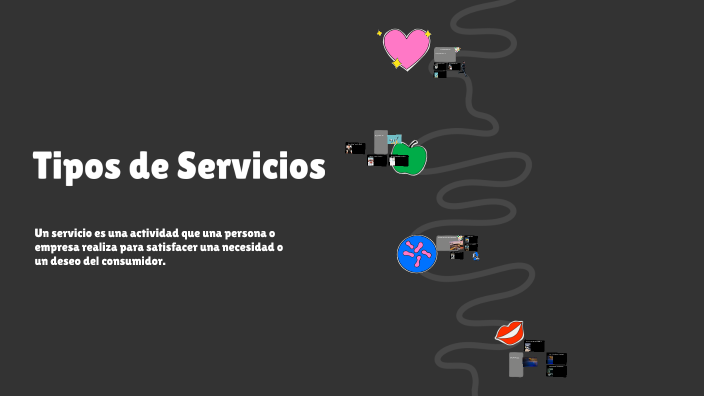 Tipos de Servicios by enzo mathias ramirez garcia on Prezi