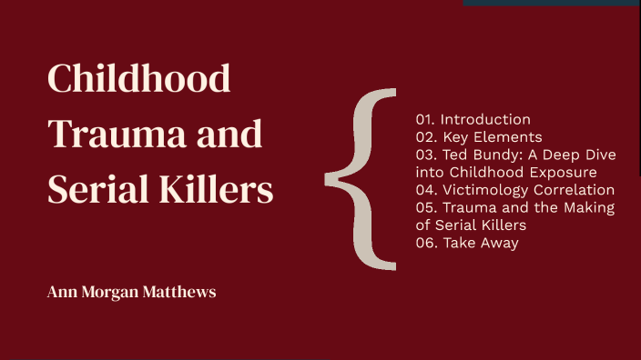 Interest Origin: Sparked by psychology and criminology classes. Initial ...