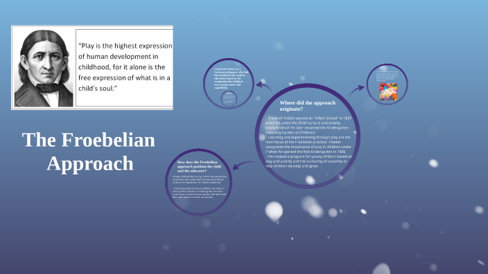 The Froebelian Approach by Neha Sharma on Prezi