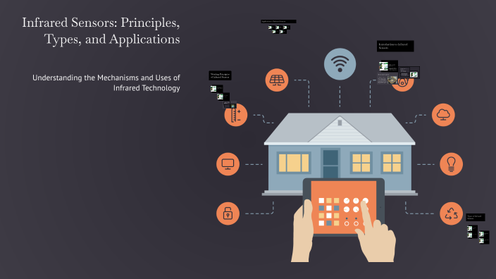 Infrared Sensors: Principles, Types, and Applications by OSAMAH SALEH ...