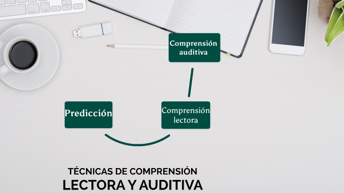 Técnicas de comprensión lectora y auditiva by Belinda Vazquez on Prezi