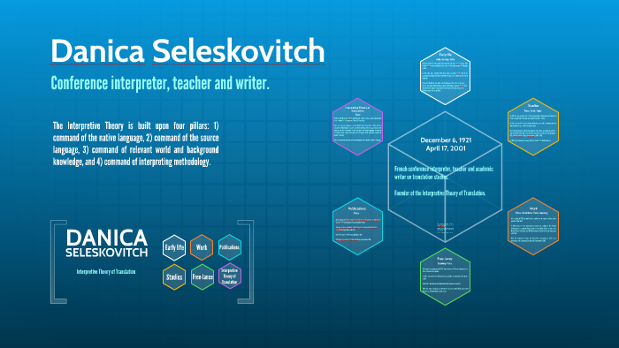 Danica Seleskovitch by Alejandro Posada on Prezi