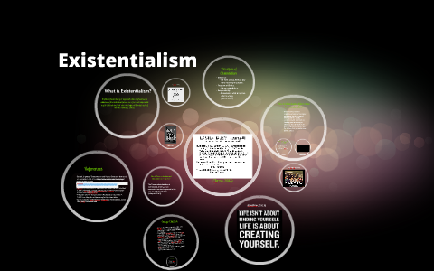 Existentialism by on Prezi