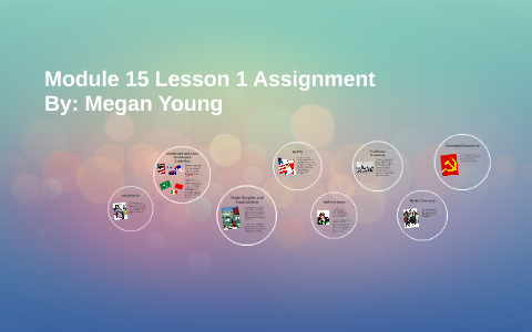Module 15 Lesson 1 Assignment by megan young on Prezi