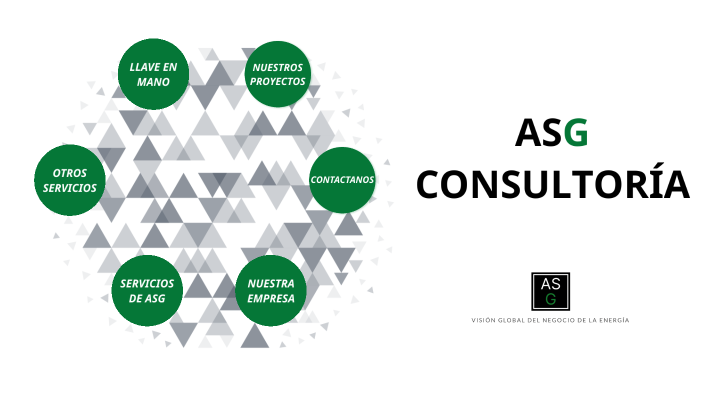 ASG CONSULTORÍA by Marketing ASG on Prezi