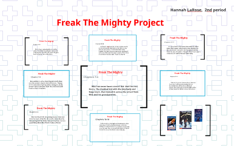 Freak The Mighty 2Nd Book - Freak The Mighty By 04rogers53 - This kid ...