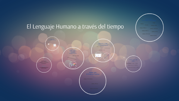 El Lenguaje Humano a través de la Historia by Fernando Piñeiro on Prezi