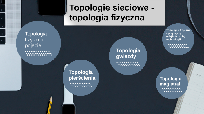 Topologie sieciowe - topologia fizyczna by Konrad Żuchowski on Prezi