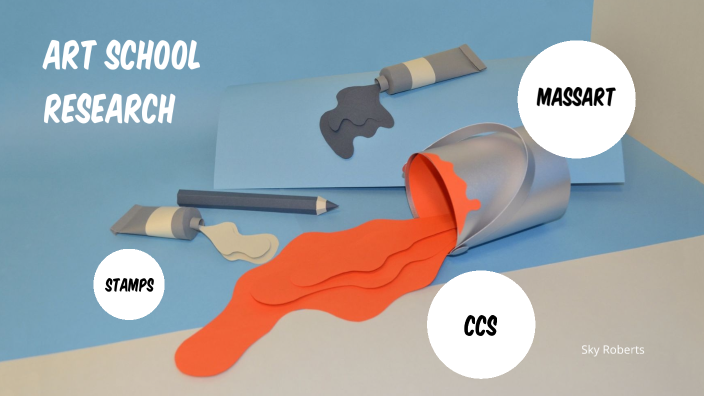 Art School Research by Sky Roberts on Prezi