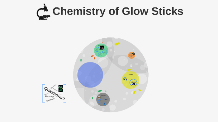 Chemistry of Glow Sticks by Noam Marcus on Prezi