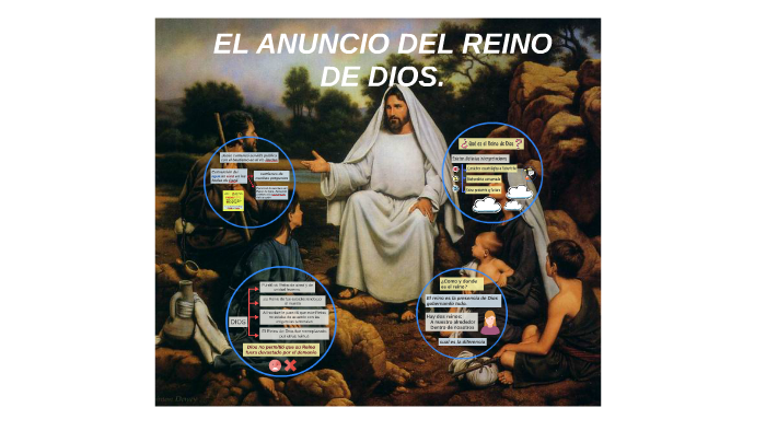 EL ANUNCIO DEL REINO DE DIOS. by Ana Sofia Nota on Prezi