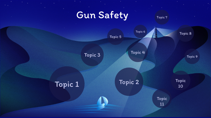 Justin Velazquez Gun Safety by Justin Velazquez on Prezi